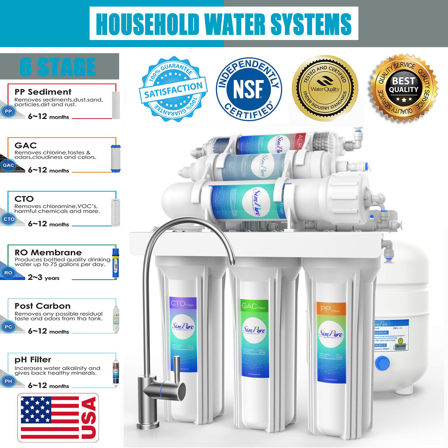 6 Stage PH Alkaline Reverse Osmosis Drinking Water Filter System Faucet ...