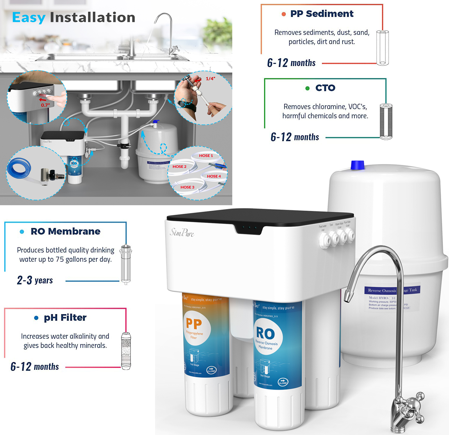 5/6 Stage Reverse Osmosis Drinking Water Purifier System Under Sink ...