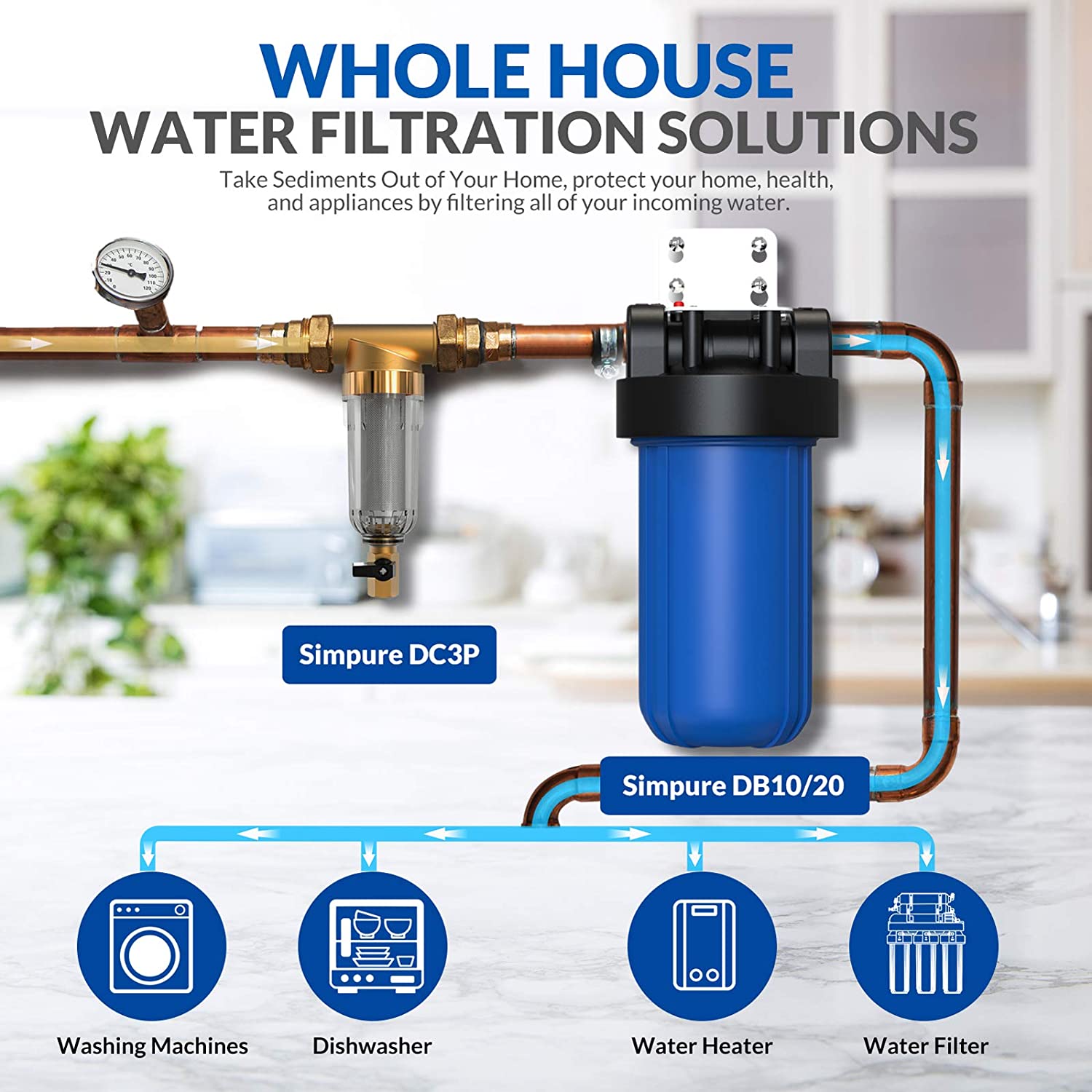 4.5" Big Blue Whole House Pre-Water Filter Housing for Water Filtration ...