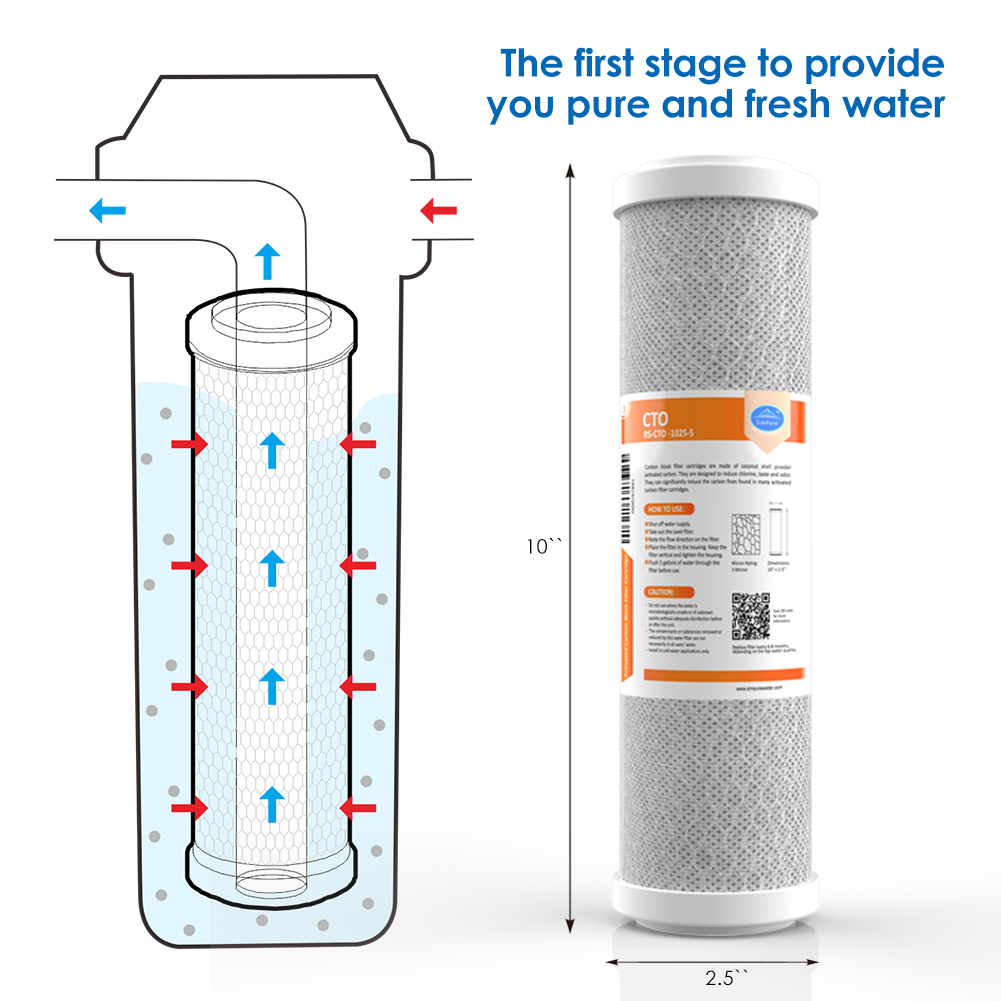 3 Stage PP Sediment GAC CTO Activated Carbon Water Filter RO System 6 ...