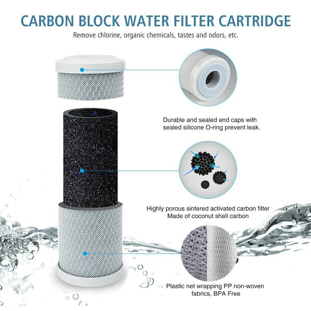 4-Pack CTO Carbon Block Water Filter 10"x2.5" Replacement for Whole ...