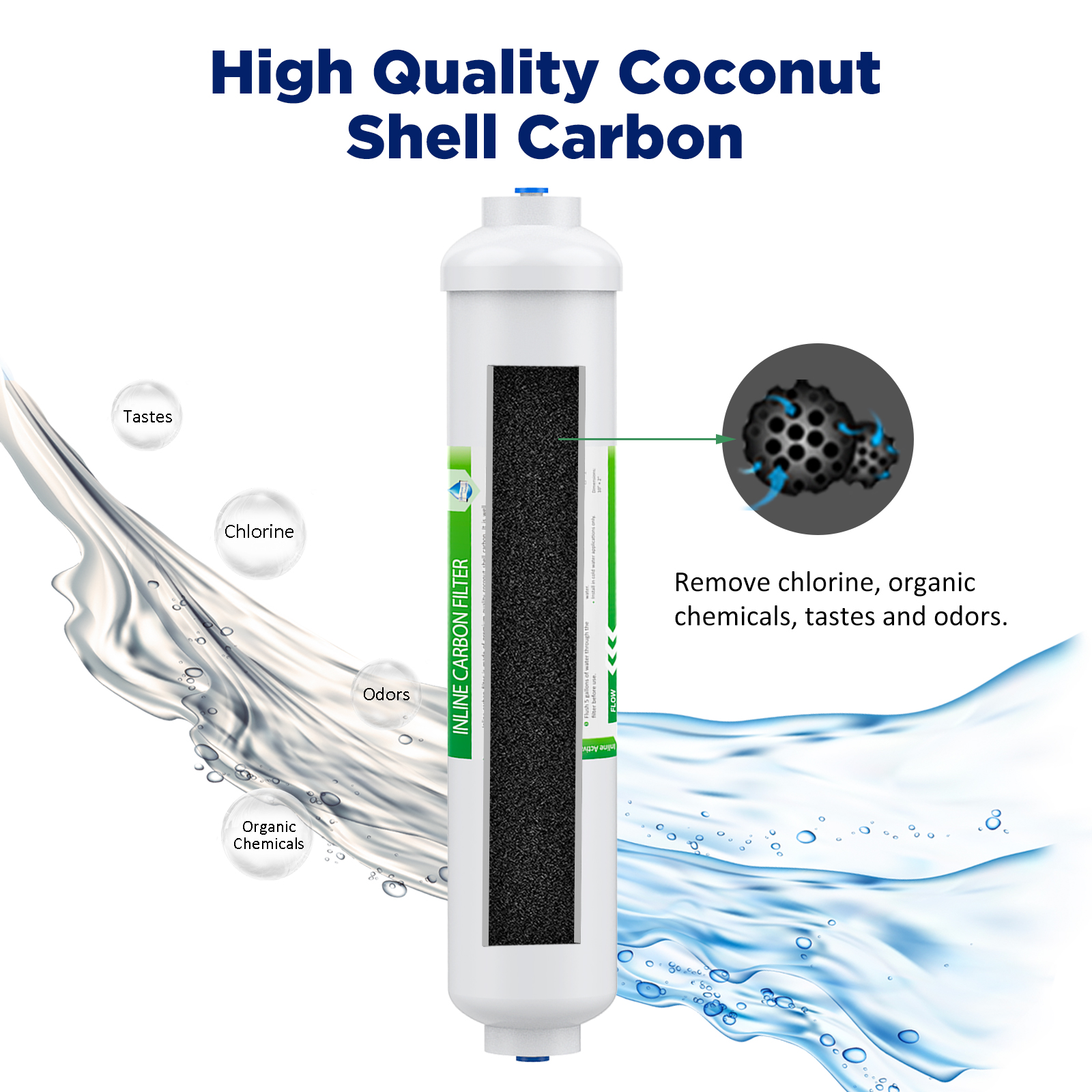 T33 Inline Post Carbon Water Filter Purifier 1/4" Quick Connect 10"x2 ...