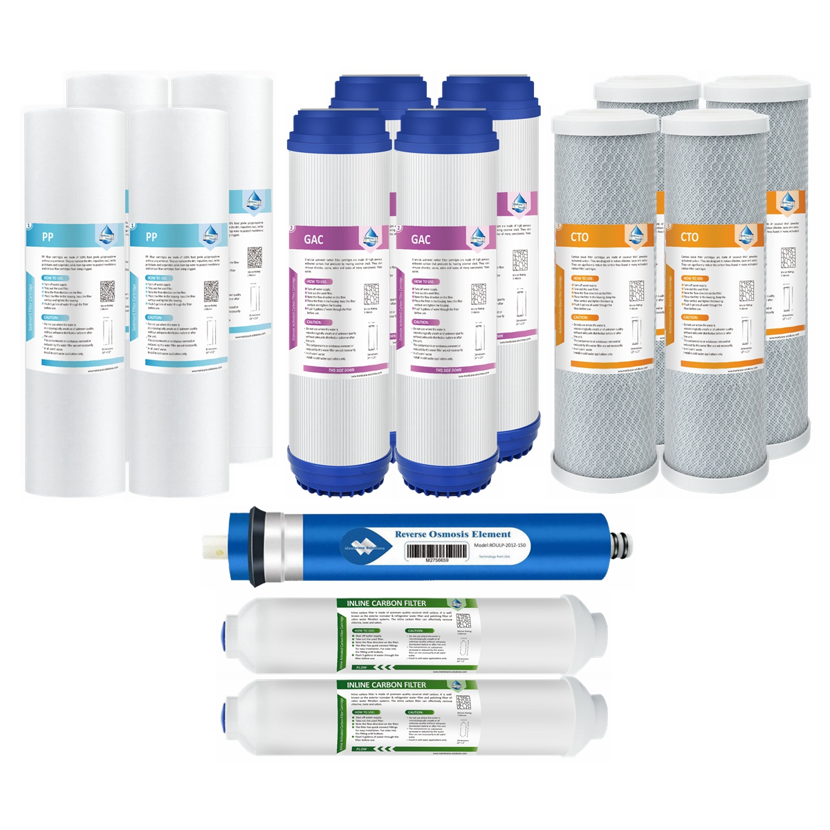 5-Stage Reverse Osmosis System Water Filter Replacements with 150G RO ...