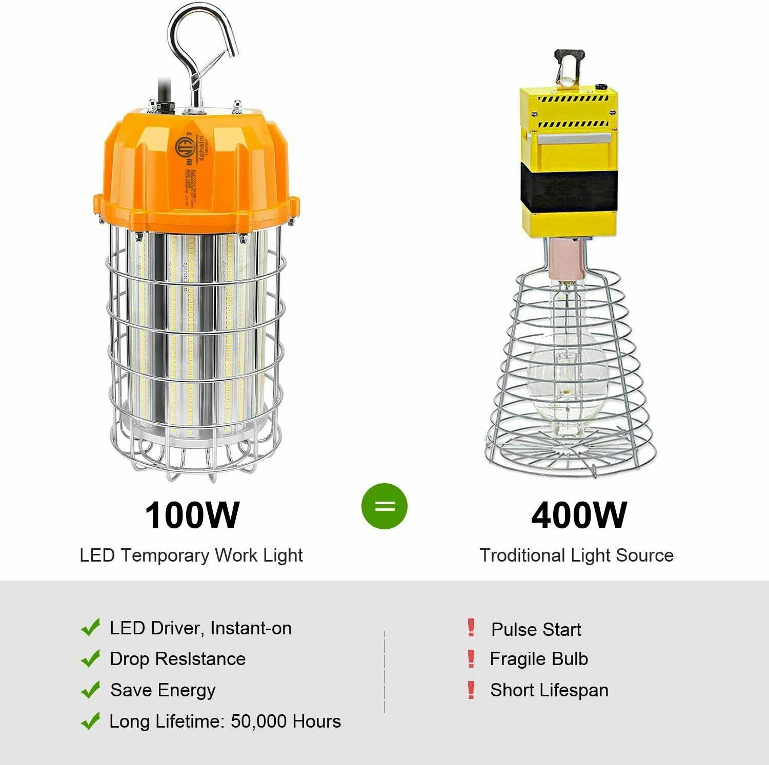 80W 100W 125W 150W High Bay LED Temporary Work Light Garage Jobsite ...