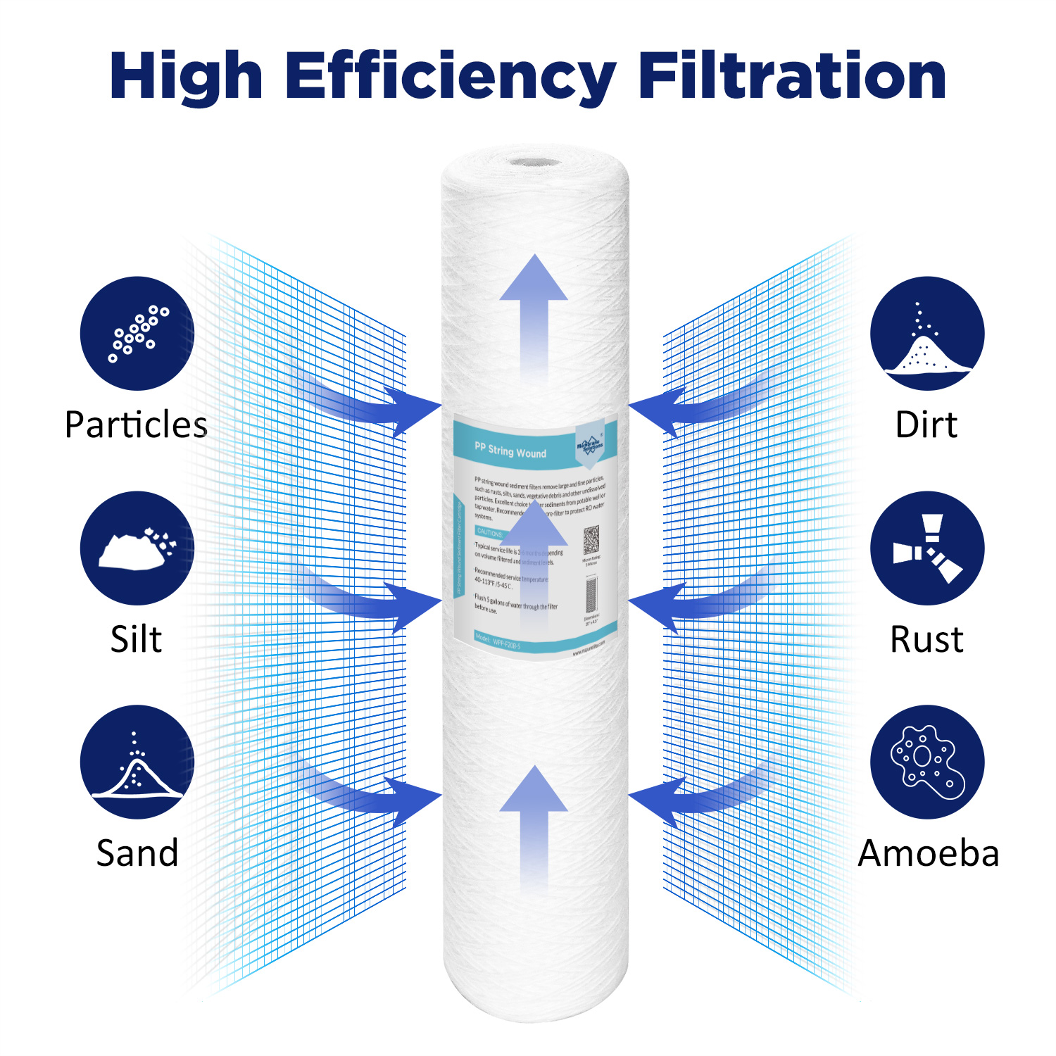 20" x 4.5" Big Blue Whole House Water Filter Housing System Sediment ...