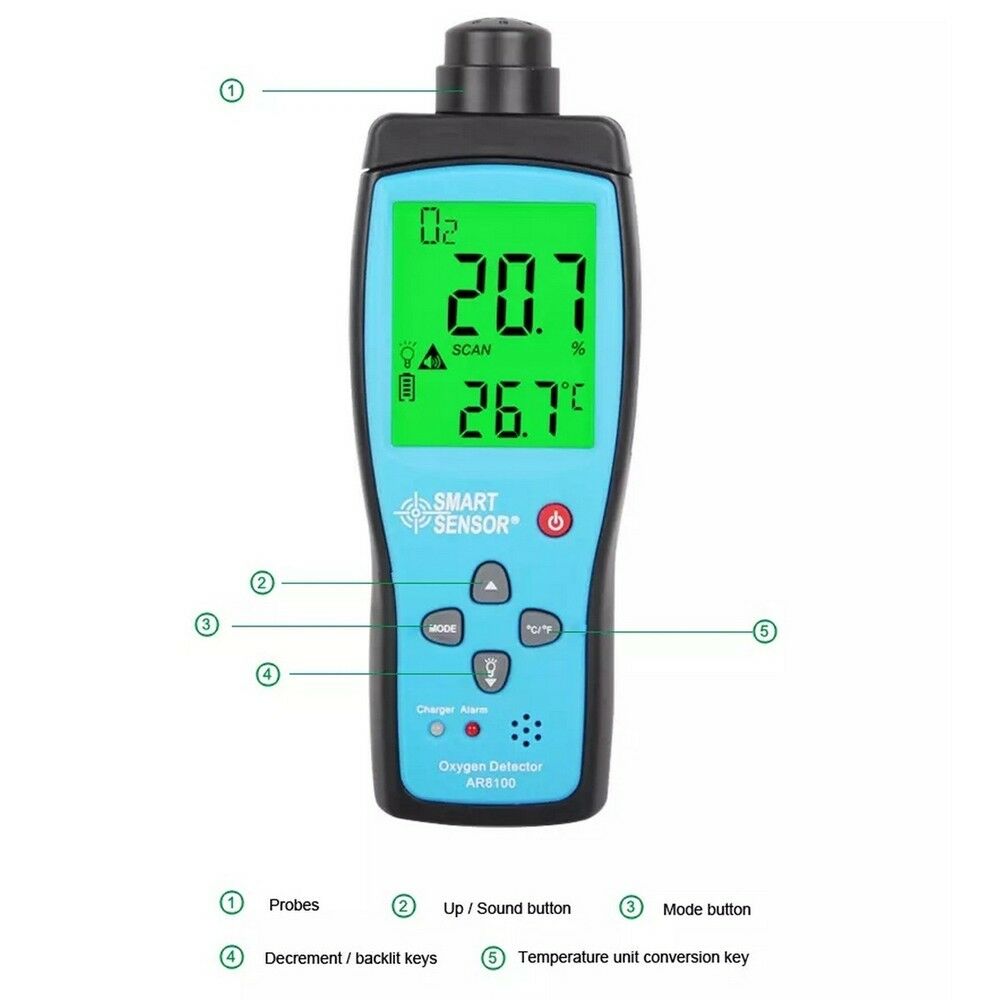 Ar8100 Handheld Precision Oxygen Detector O2 Oxygen Meter Monitor for ...