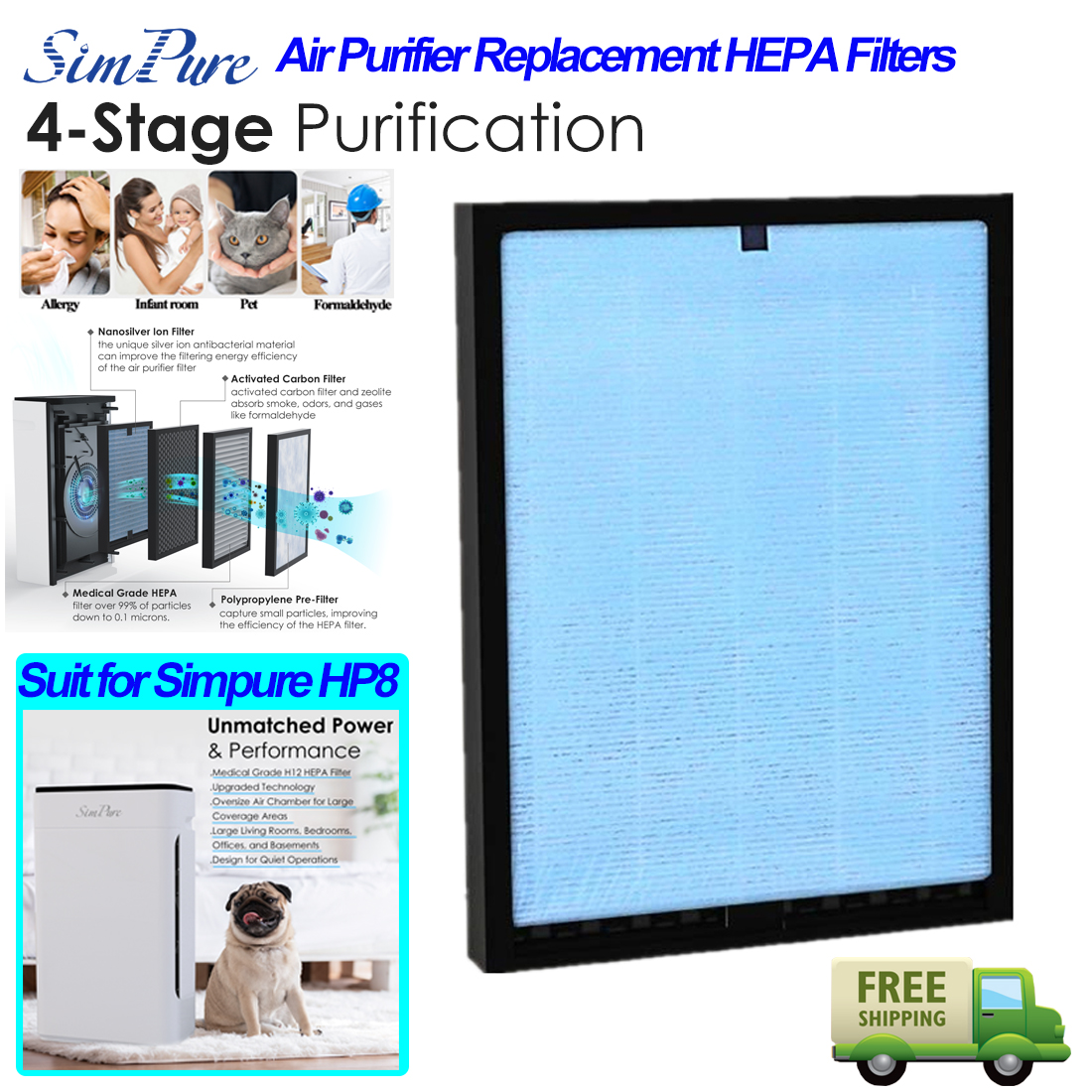 Replacement Filter For SimPure HP8 Air Purifier,Cleaner 4 Stage True ...