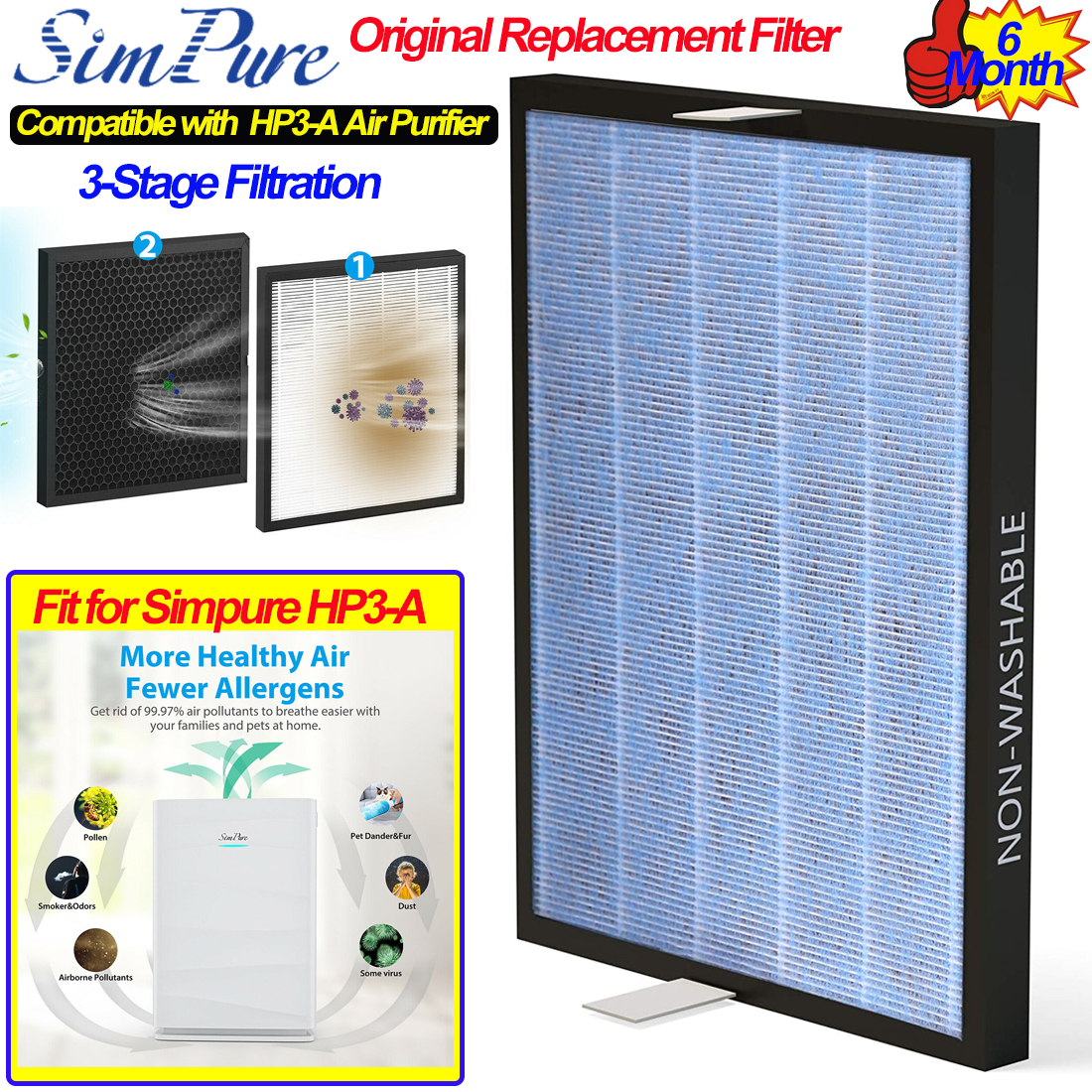 Air Purifier Replacement True HEPA Filter Washable 6-months for Simpure ...