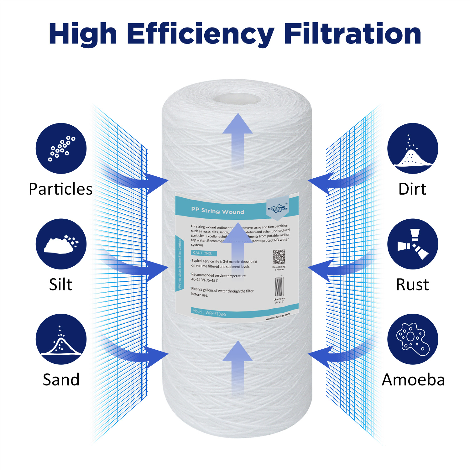 SimPure 10" x 4.5" Clear Whole House Water Filter Housing Filtration ...